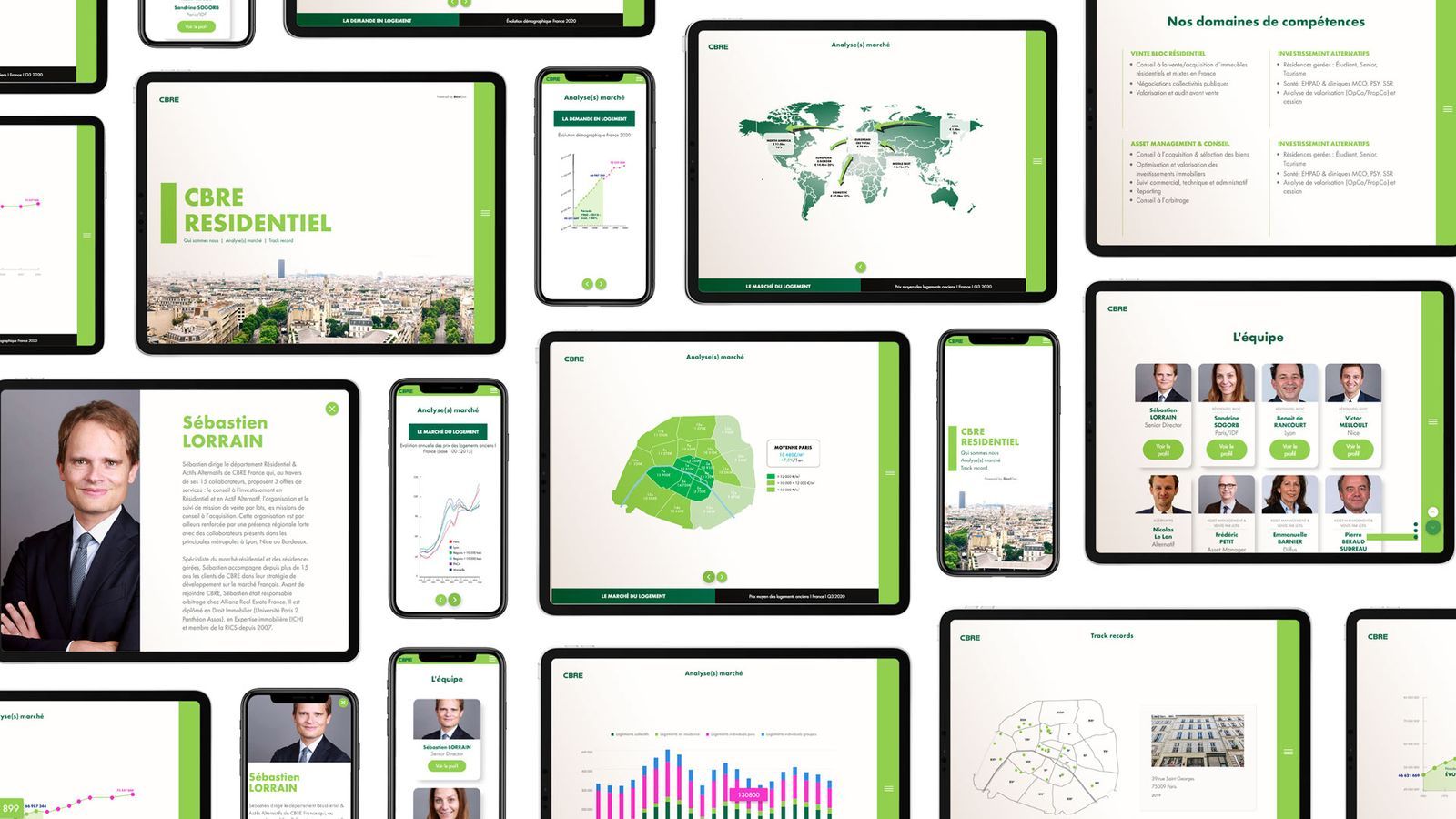 Présentation des chiffres clés pour CBRE